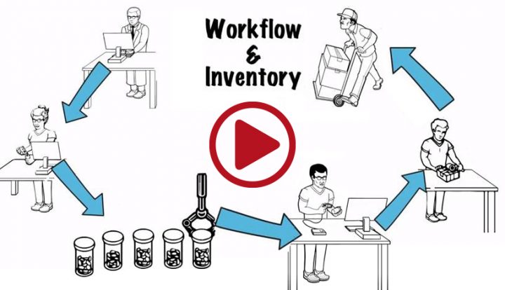CoreFlex - Pharmacy Workflow Solutions